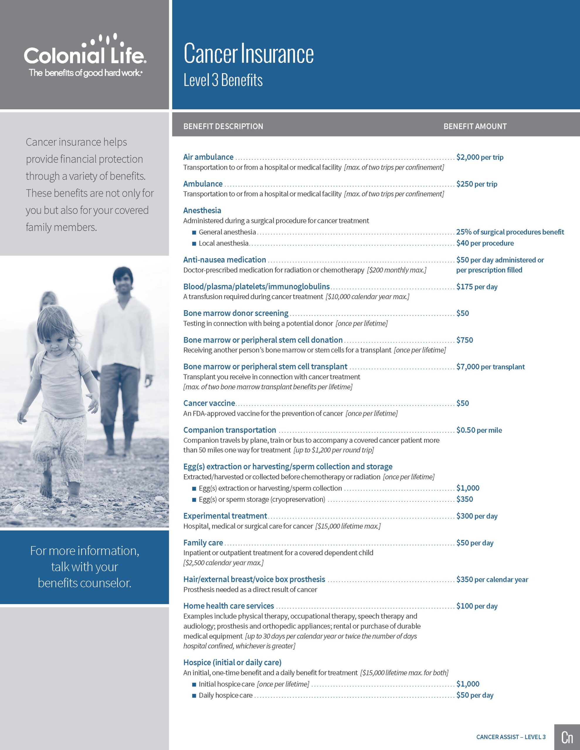 City of Boca Raton | Benefits Information for City of Boca Raton Employees